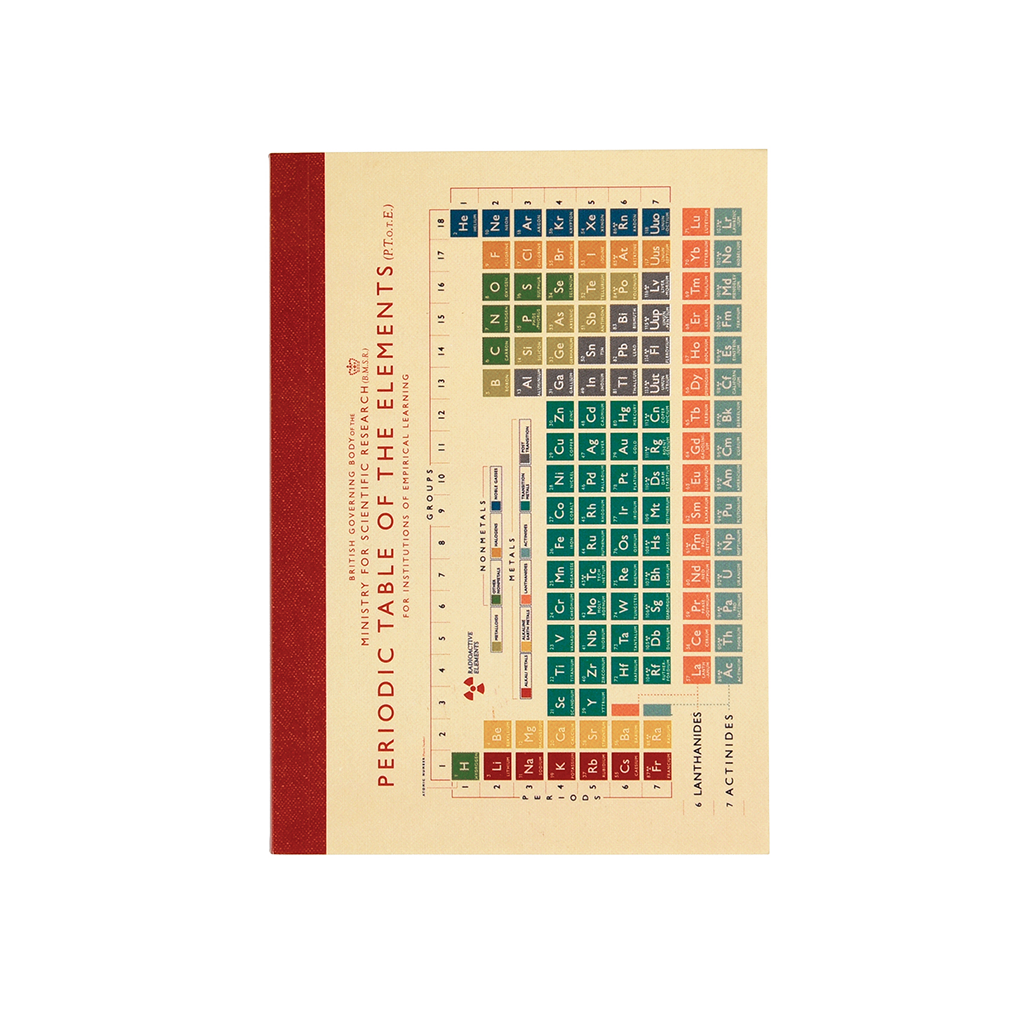 Periodic Table A6 Notebook | ﻿Rex London