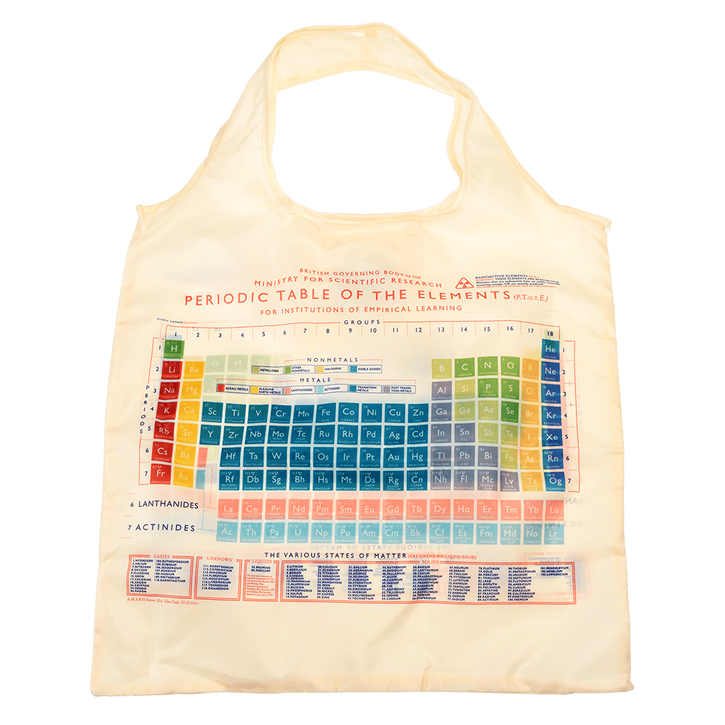 Sacs À Provisions Recyclés Periodic Table, World Map Et Le Bicycle ...