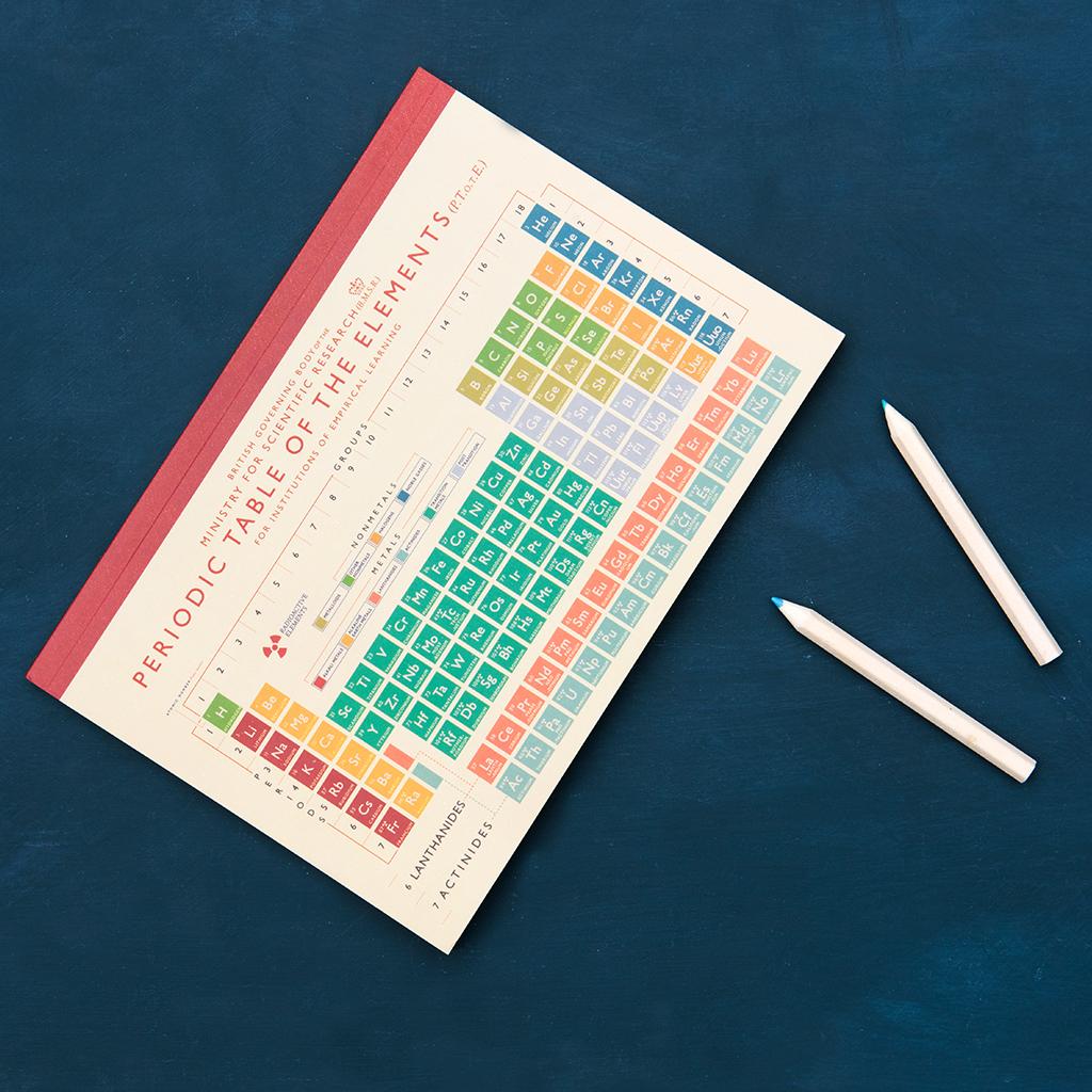 Periodic Table A5 Notebook | ﻿Rex London