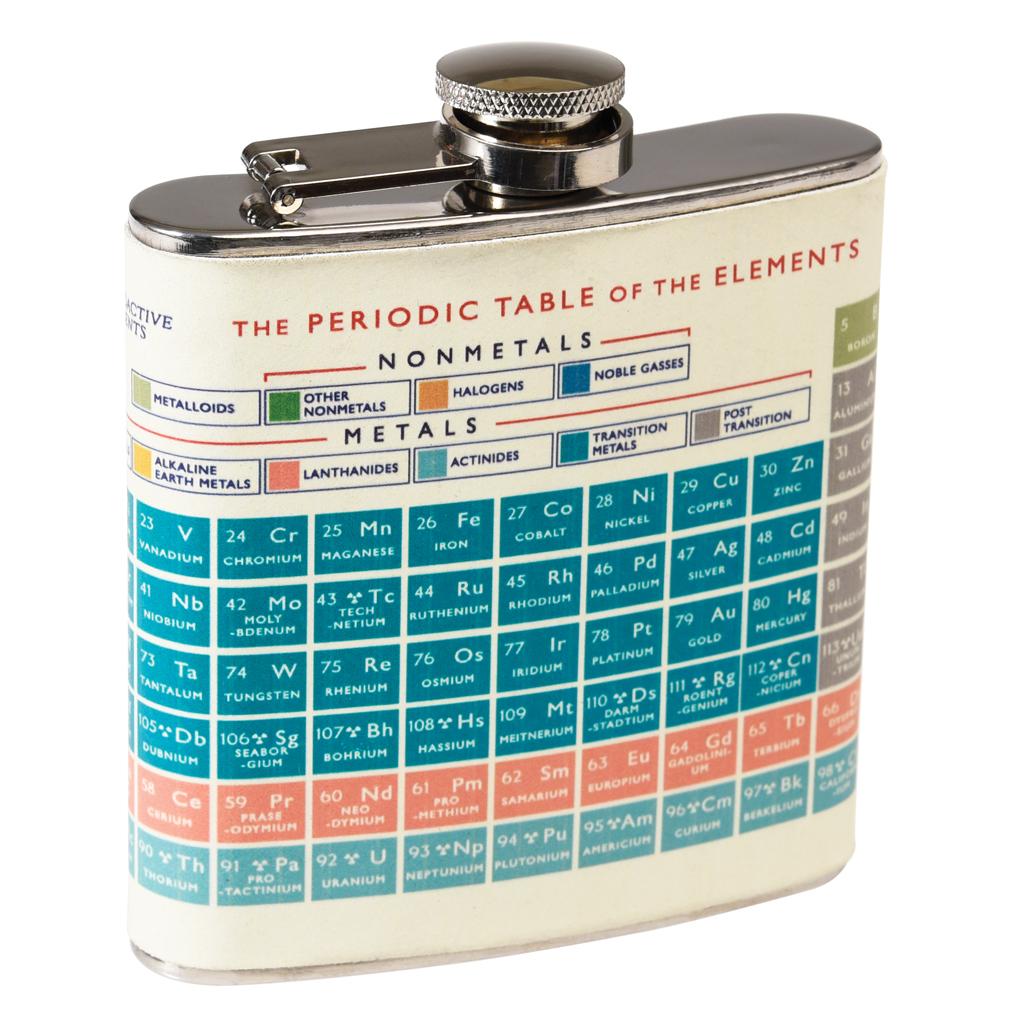 Periodic Table Hip Flask | ﻿Rex London