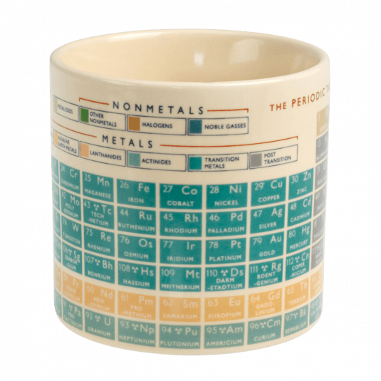 Periodic Table Mug | ﻿Rex London