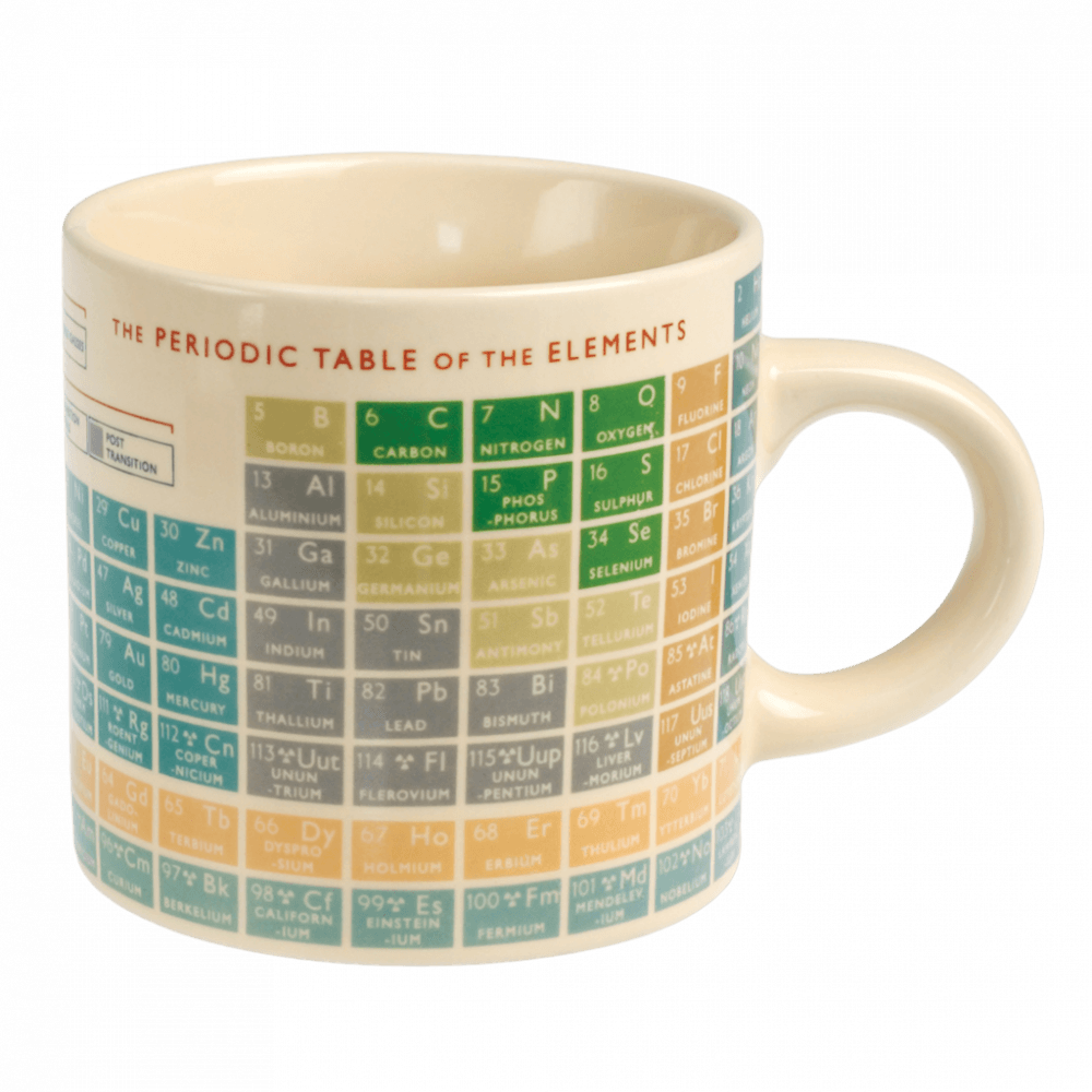 Periodic Table Mug | ﻿Rex London
