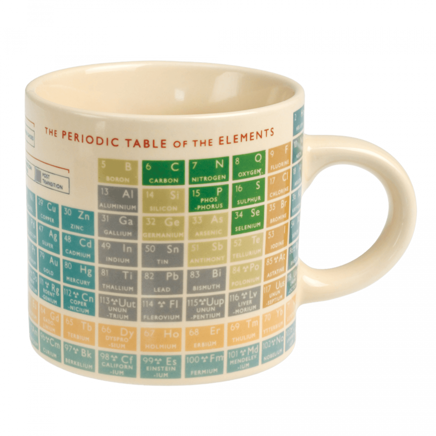 Periodic Table Mug | ﻿Rex London