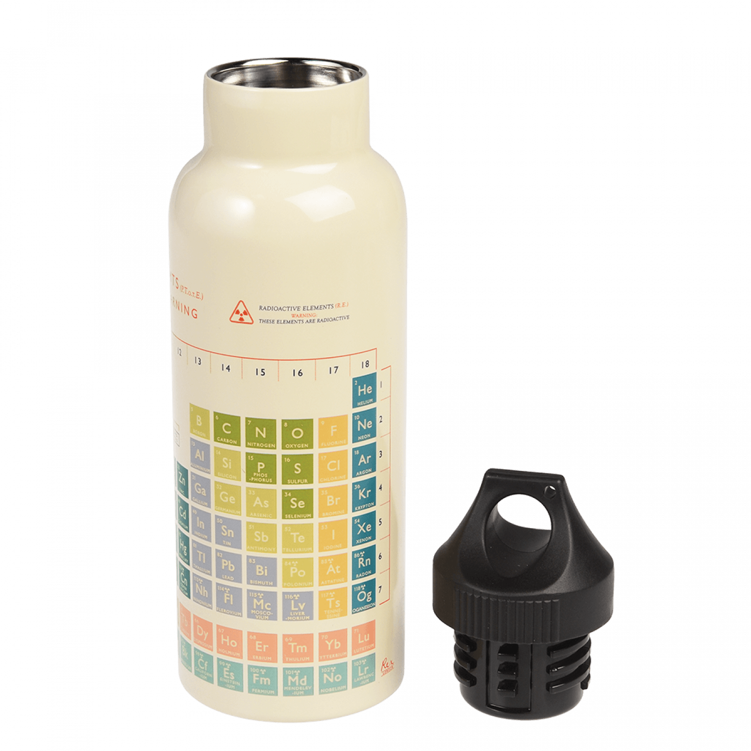 Periodic Table Stainless Steel Bottle 500ml | ﻿Rex London