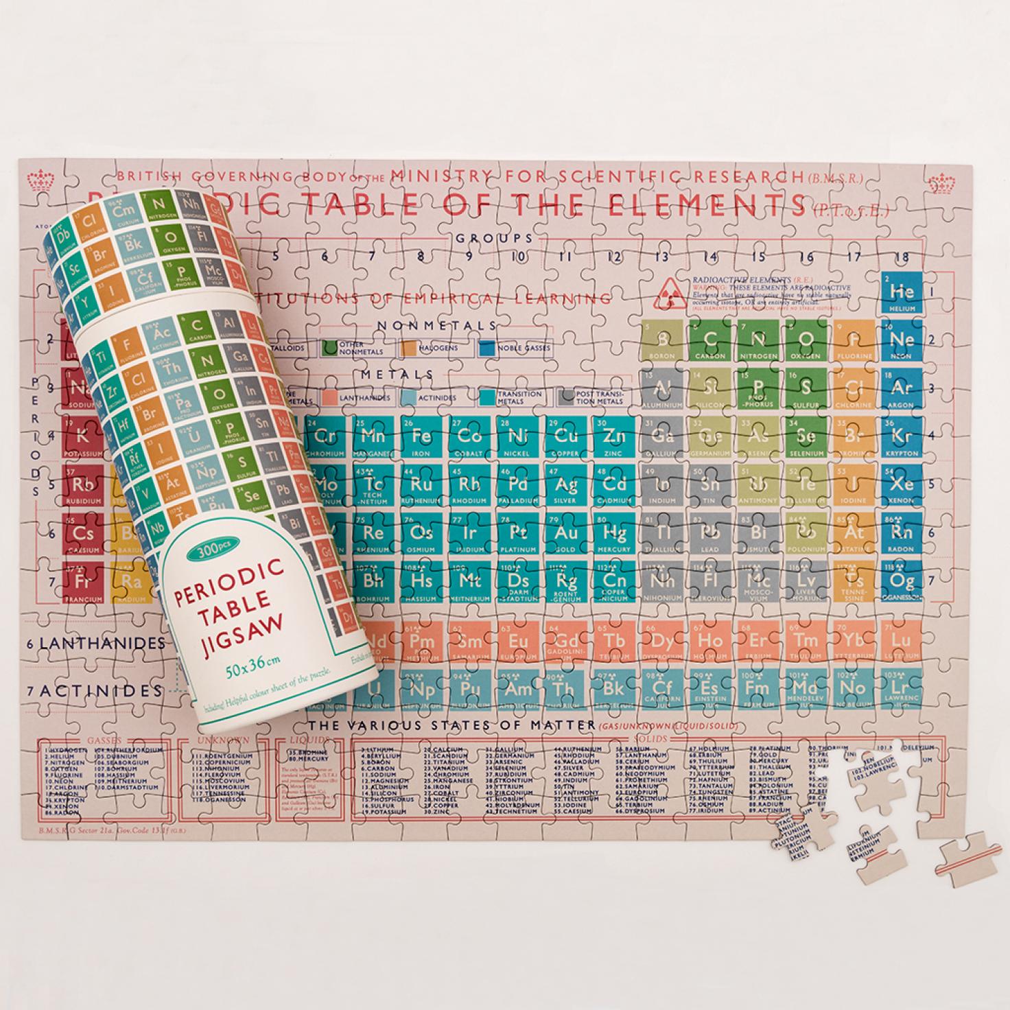 Periodic Table 300 Piece Puzzle In A Tube | ﻿Rex London