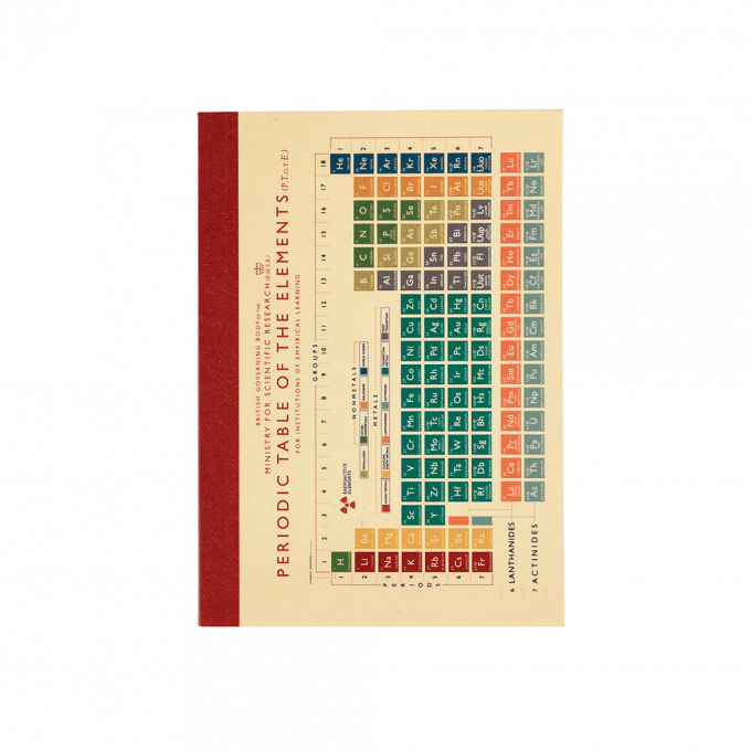 Periodic Table A6 Notebook | ﻿Rex London