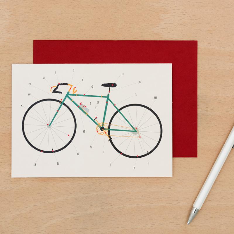 Anatomy Of A Bicycle Card | ﻿Rex London