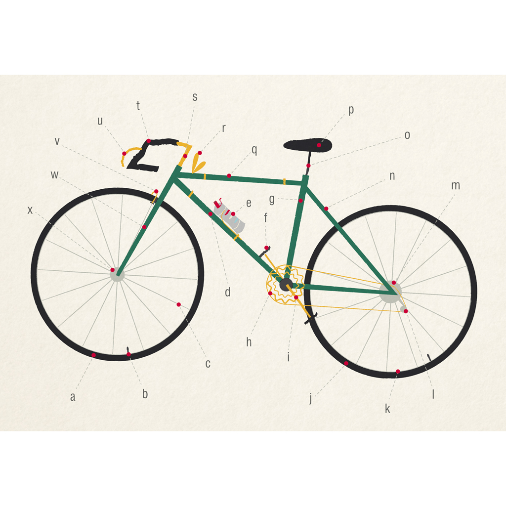 Anatomy Of A Bicycle Card | Rex London