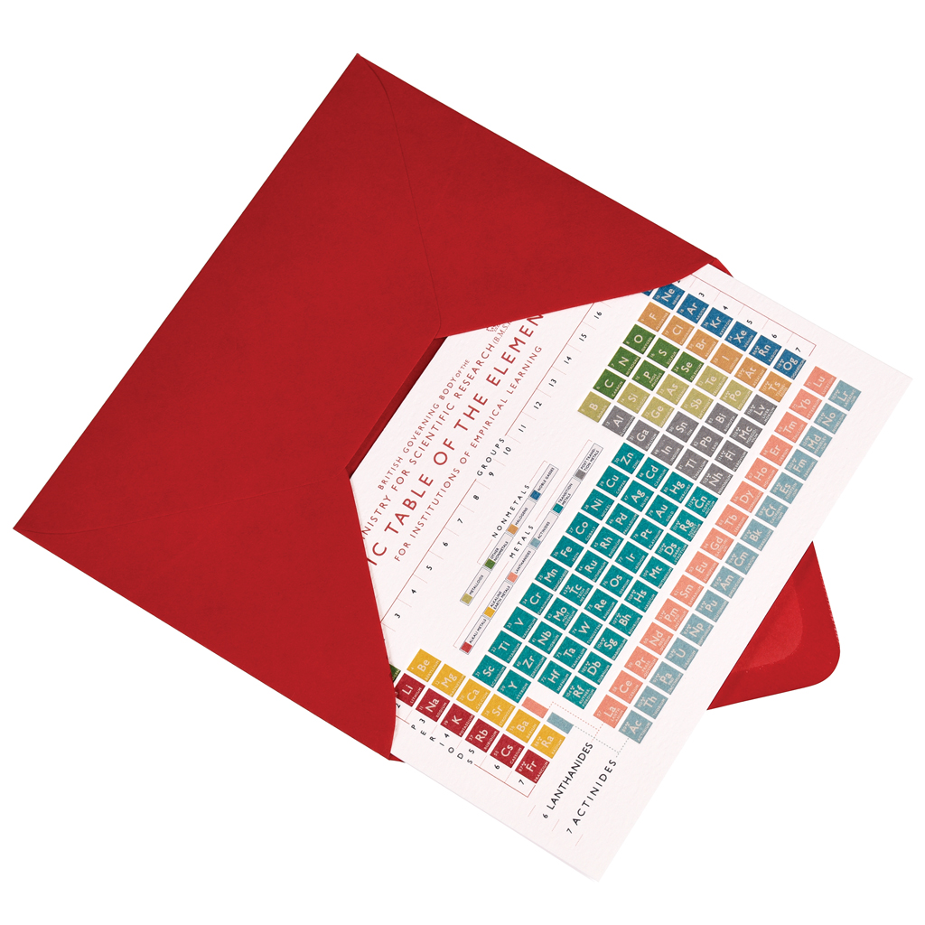 Periodic Table Card | Rex London