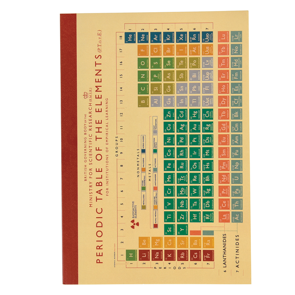 Periodic Table A5 Notebook | Rex London